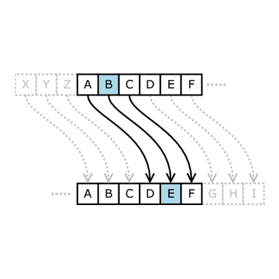 Educational Resources | David Robitaille International STEM Education ...