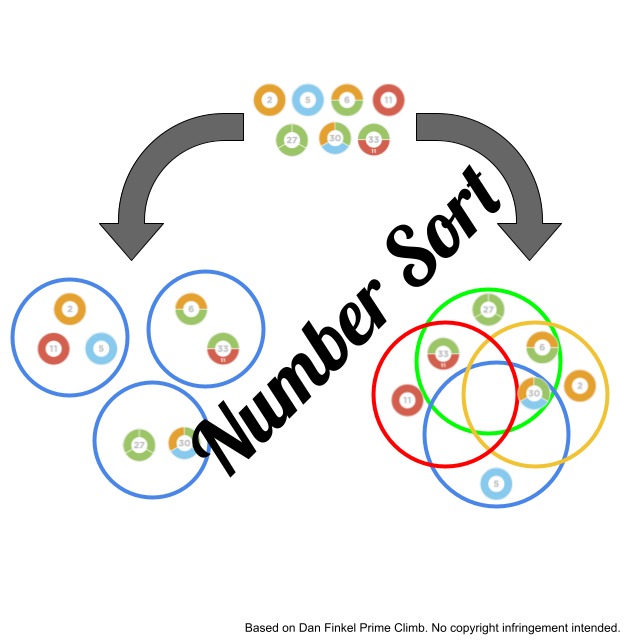 Educational Resources | David Robitaille International STEM Education ...